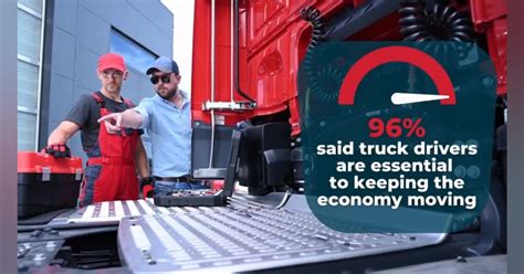 Tmaf Trucking Industrys Image Hits An All Time High Fleetowner