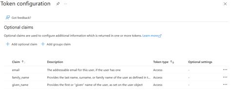 Azure Entraid How To Pass Application Roles Downstream Stack Overflow