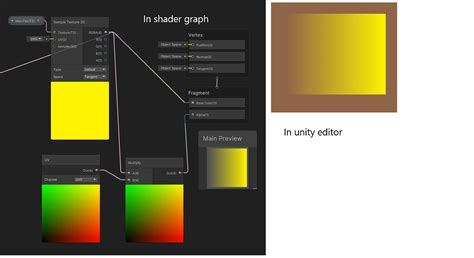 In D How To Give Sprite A Different Texture Transparency Unity Engine Unity Discussions