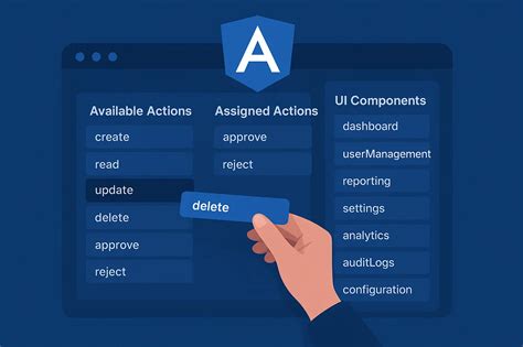 Using Angular And React Together In The Same Project Yes Its Possible By Paras Bhatiwal