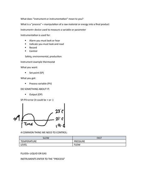 Process Instrumentation What Does Instrument Or Instrumentation Mean To You What Is A