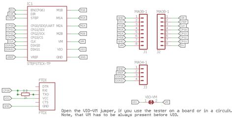 Tester Silentstepstick Watterott Electronic