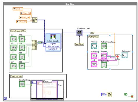 Signal Selector Ni Community