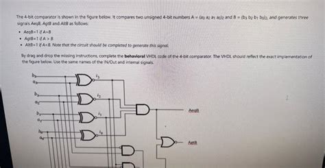solved the 4 bit comparator is shown in the figure below it