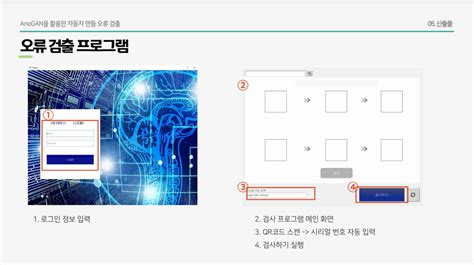 GitHub mintchocoicecream AnoGAN Tensorflow Deeplearning Final Project AnoGAN 자동차핸들오류검출