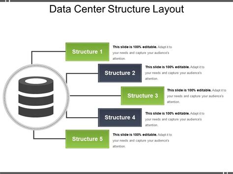 Data Center Structure Layout Ppt Samples Powerpoint Templates