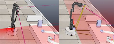 Sensors Used In The Project A Ultrasonic Sensor B Lidar Sensor Download Scientific