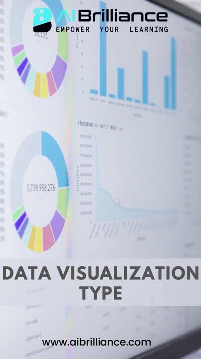Aibrilliance On Linkedin Datavisualization Analytics Datascience Bigdata Aibrilliance