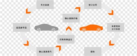 Logo Font Saicgm Angle Electronics Text Png Pngwing