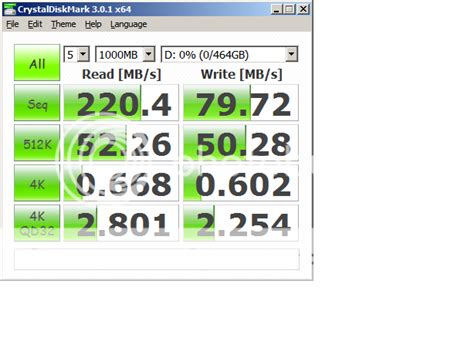 Raid 0 Not Scaling Well With Hdds H Ardforum