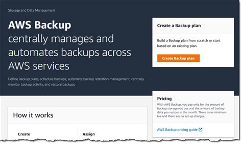 Aws Backup Now Supports Amazon Fsx For Netapp Ontap Aws Ps