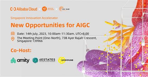 Alibaba Cloud On Twitter The New Opportunities Of Aigc Event Held By