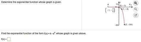 Solved Determine The Exponential Function Whose Graph Is Given 1 2