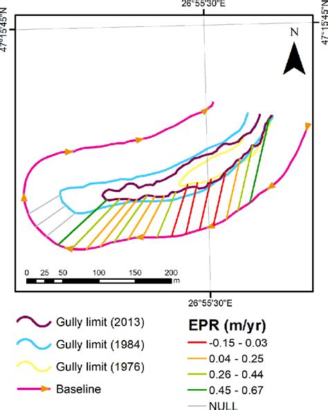 Results Obtained By Plotting The DSAS Results For The EPR Parameter By Download Scientific