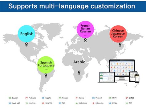 CHANNEL ETHERNET WIFI MQTT RELAY MODULE KC H B Smart Home Automation KinCony