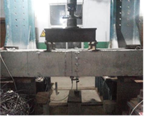 The Static Loading Test Download Scientific Diagram