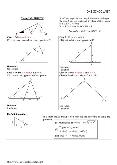 Additional Mathematics Form 4 Formula Pdf Physics Science