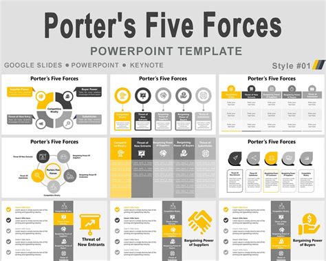 Porters Five Forces Powerpoint Template Porters Five Forces Analysis