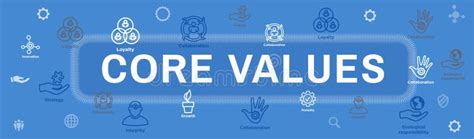 Core Values Web Header Banner Image With Integrity Mission Etc Stock