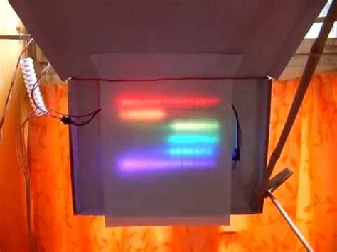 FastLED V Wave Functions YouTube