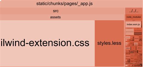 Check Why It S So Slow When Refresh The Page Issue OnrampLab Onr React Ui GitHub