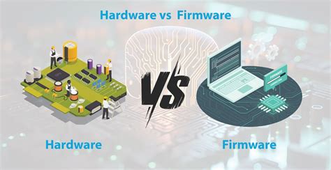 Hardware Vs Firmware Difference Between Hardware And Firmware