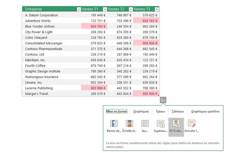 Analysez Instantanément Vos Données