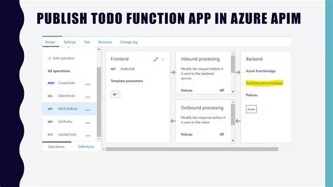 Azure Serverless Security Ppt