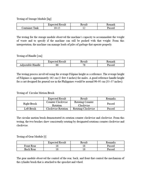 Testing Modules Pdf Science And Mathematics