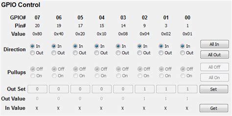 Control Center Serial Software User Manual Total Phase