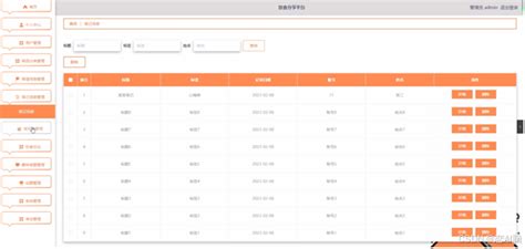 Springboot饮食分享平台 Csdn博客