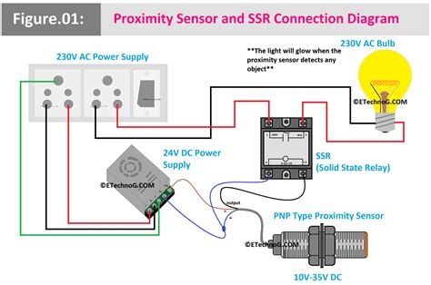 Proximity Sensor And Ssr Connection Diagram Etechnog