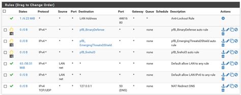 nf invalid all zeros prefix netgate forum
