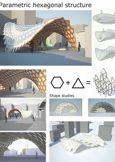 Parametric Architecture Design Process