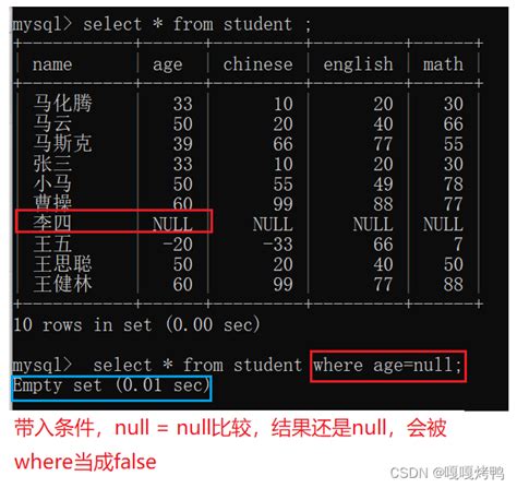 Mysql数据库基本操作中where条件查询数据库查询where并列条件 Csdn博客