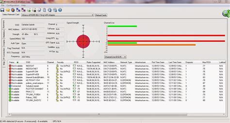 Access Point Detector Wirelessmon Xirrus Kompasiana Com