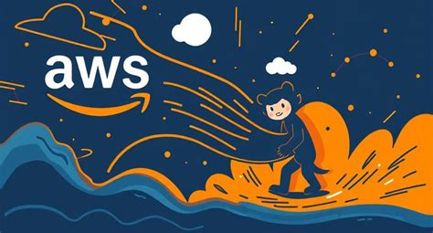 Seamless Deployment Of Machine Learning Applications On Aws With Github