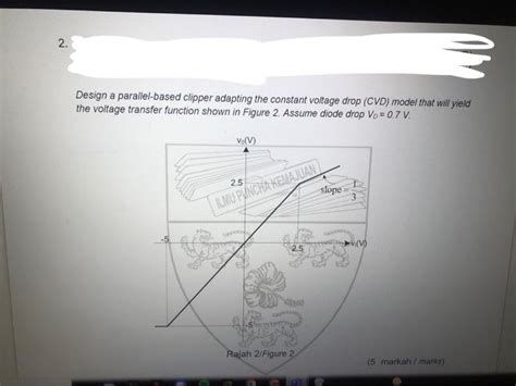 solved 2 design a parallel based clipper adapting the