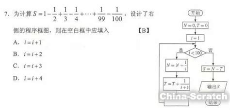 编程正式进入高考了 编程学习愈发重要 scratch少儿编程网