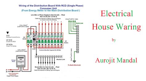 DIAGRAM Electrical Wiring Diagram Autocad MYDIAGRAM ONLINE