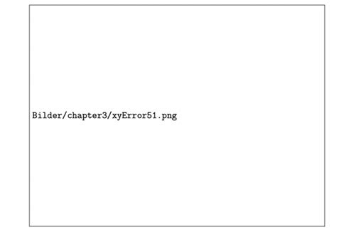 Images Not Rendering After Overleaf Update Roverleaf