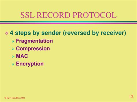 Ppt Ssl Powerpoint Presentation Free Download Id5148252