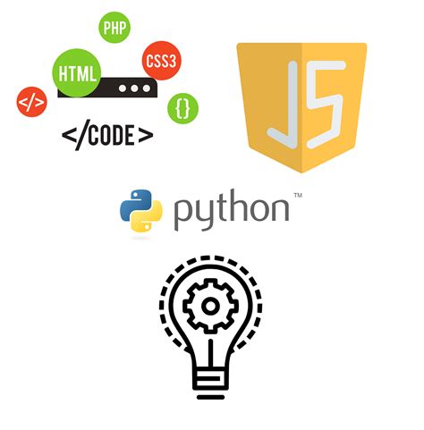 7 steps to a successful full stack web development career by in2in global training medium