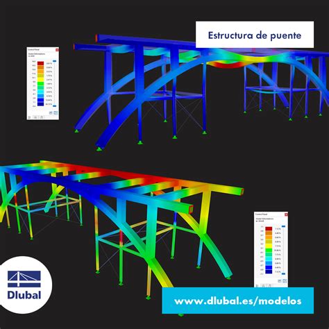 Estructura De Puente