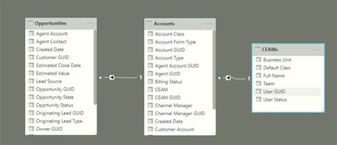 Solved Filter Context Issue When Trying To Show Records W