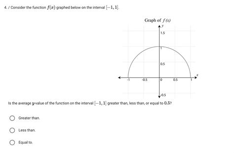 solved 4 consider the function f x graphed below