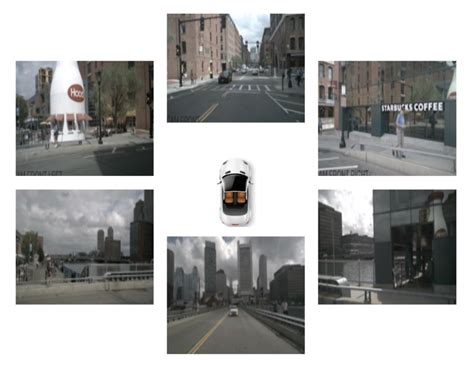 Detr3d论文精读 Csdn博客