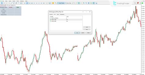 Obv Divergence Indicator For Mt5 Free Download
