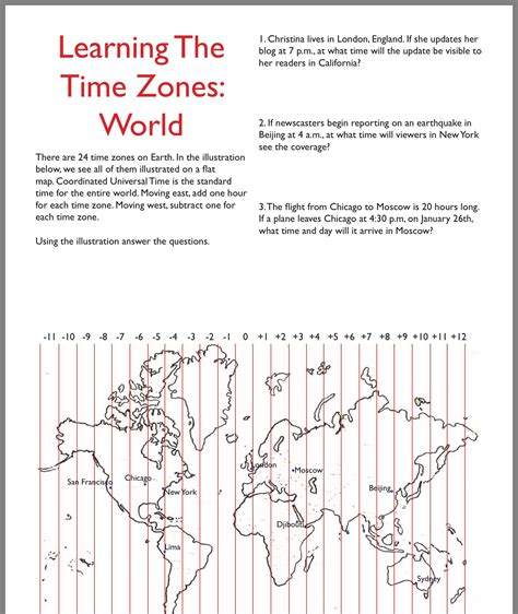 Ruby Time Zone Math