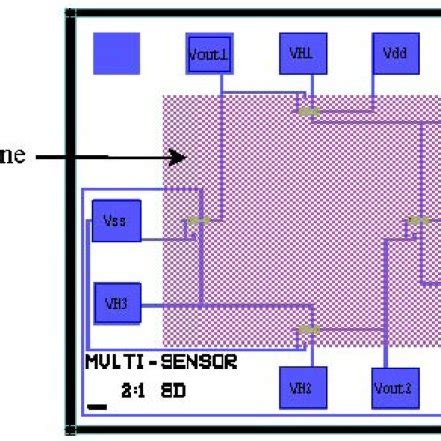 Mask Layout Of The Nc Si C Si Heterojunction MOSFETs Pressure Sensor Chip Download Scientific